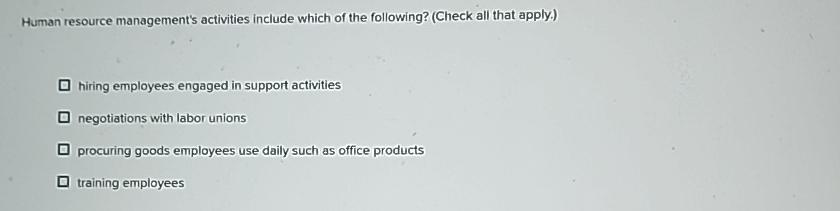 Solved Human resource management's activities include which | Chegg.com