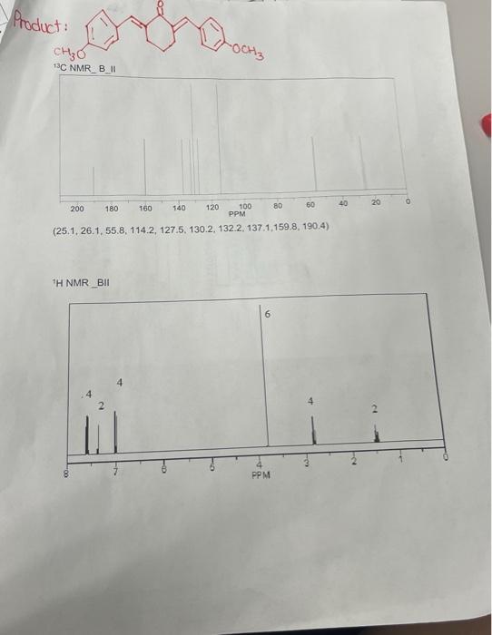 Solved 1H NMR BIIGronctran leCHEM 2240L NMR shift tables, | Chegg.com