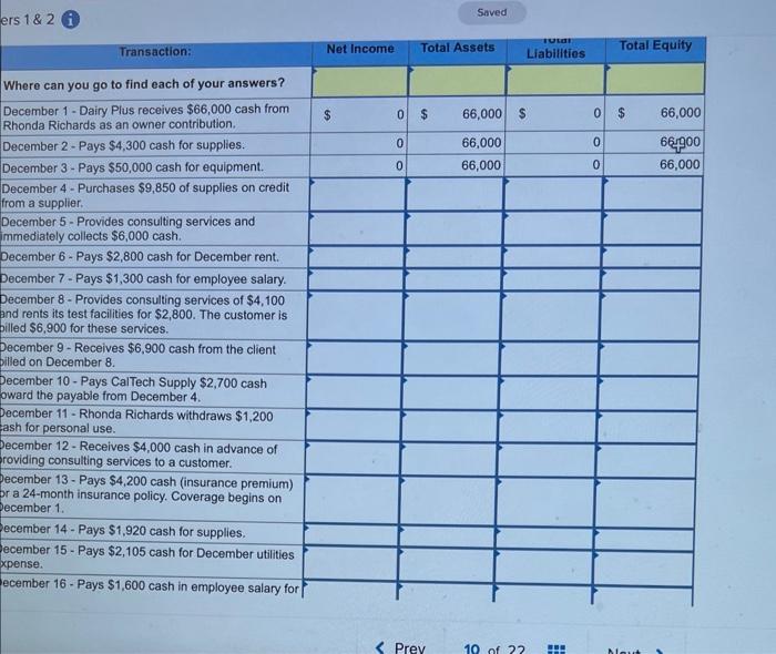 Solved This problem is based on the transactions for the | Chegg.com