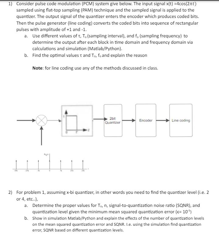 Consider pulse code modulation (PCM) ﻿system give | Chegg.com