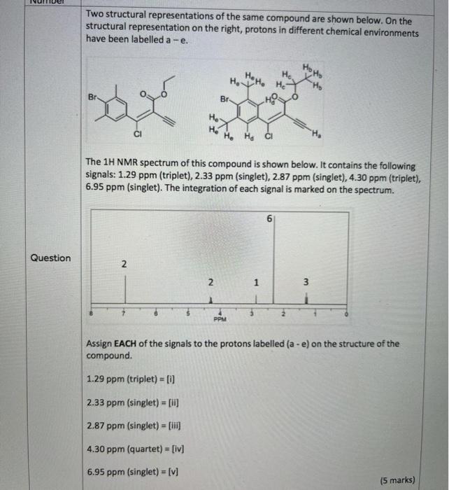 Solved Two structural representations of the same compound | Chegg.com