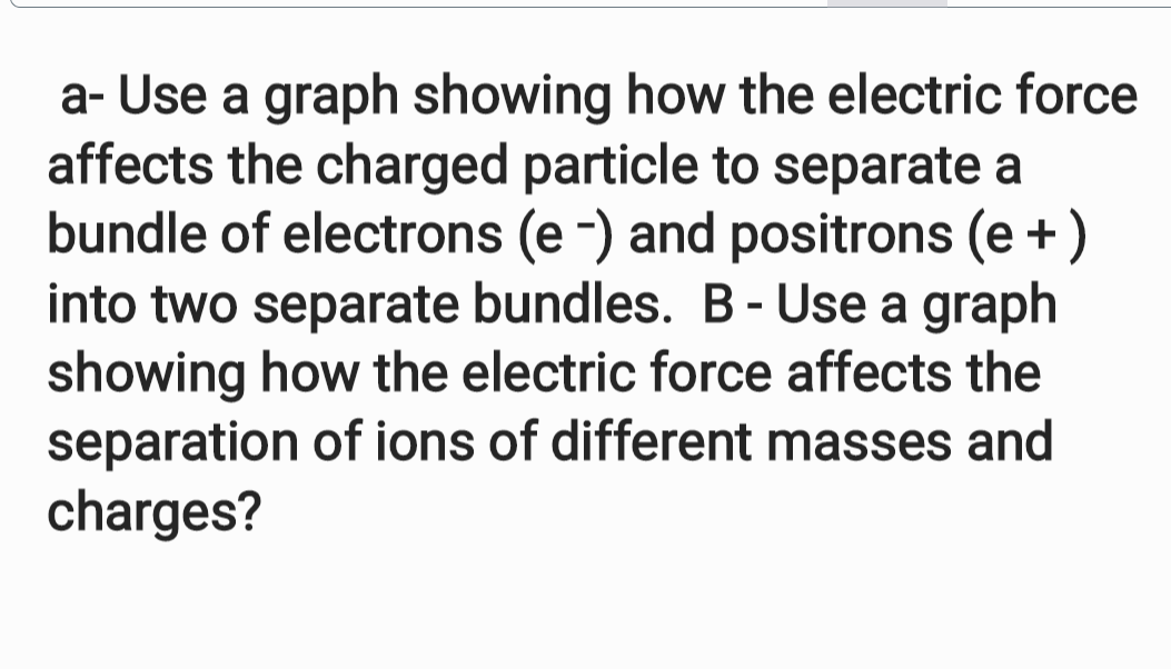 Solved a- Use a graph showing how the electric force affects | Chegg.com
