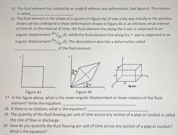 Solved 15. The fluid element has rotated by an angle without | Chegg.com