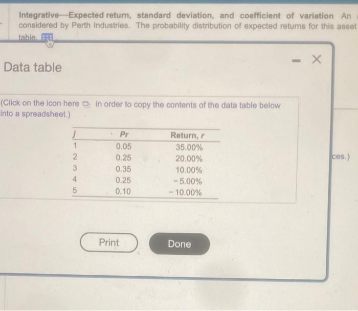Solved Integrative Expected Return Standard Deviation And