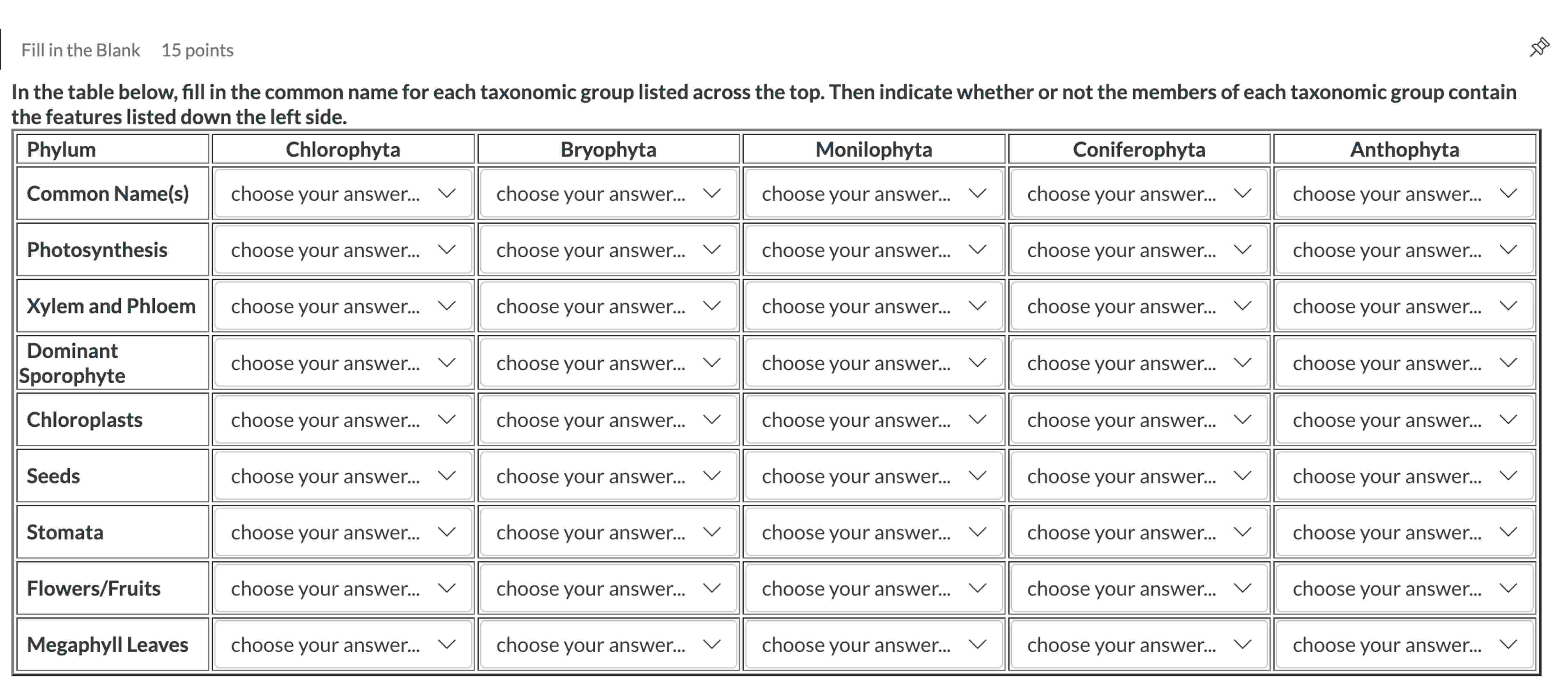 Solved Fill in the Blank 15 ﻿pointsIn the table below, fill | Chegg.com