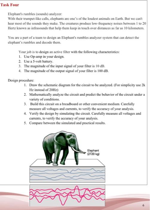 Solved Task Four Elephant's rumbles (sounds) analyzer: With | Chegg.com