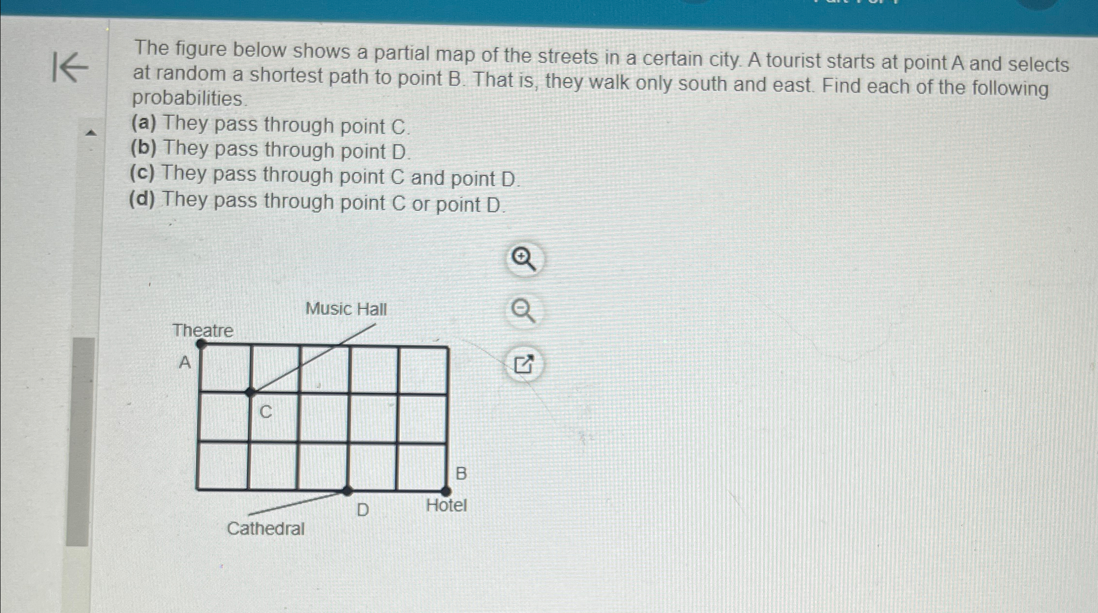The figure below shows a partial map of the streets | Chegg.com