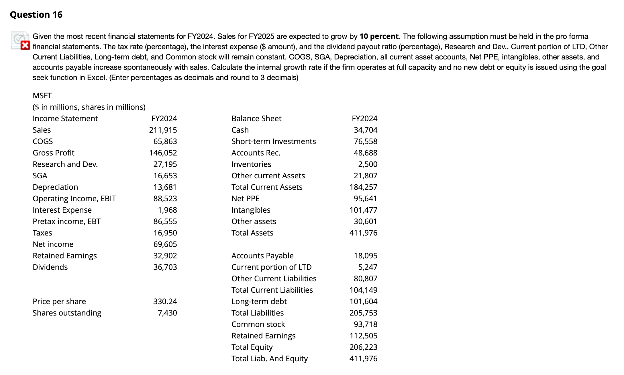 Solved Question 16 ﻿Given the most recent financial | Chegg.com