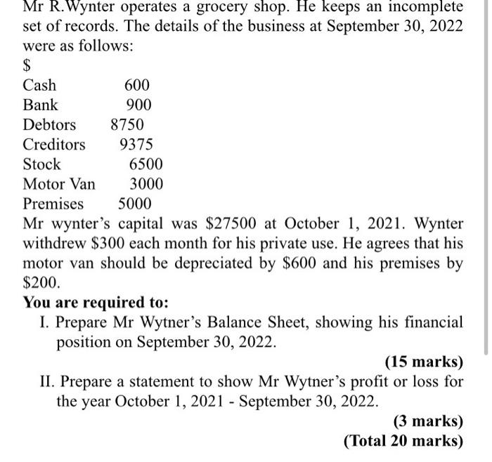 Solved Mr R.Wynter operates a grocery shop. He keeps an | Chegg.com