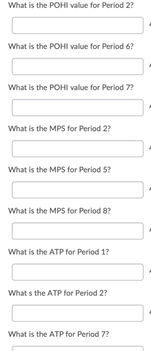 Solved What is the POHI value for Period 2? What is the POHI | Chegg.com