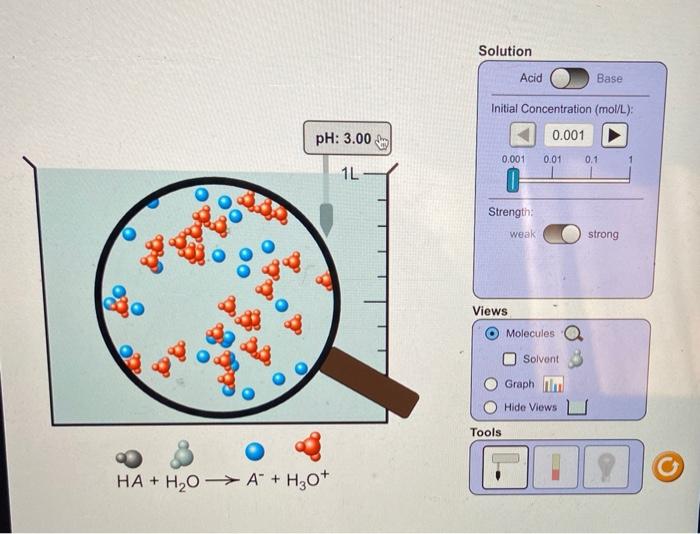 Solved Solution Acid Base Initial Concentration (mol/L): | Chegg.com
