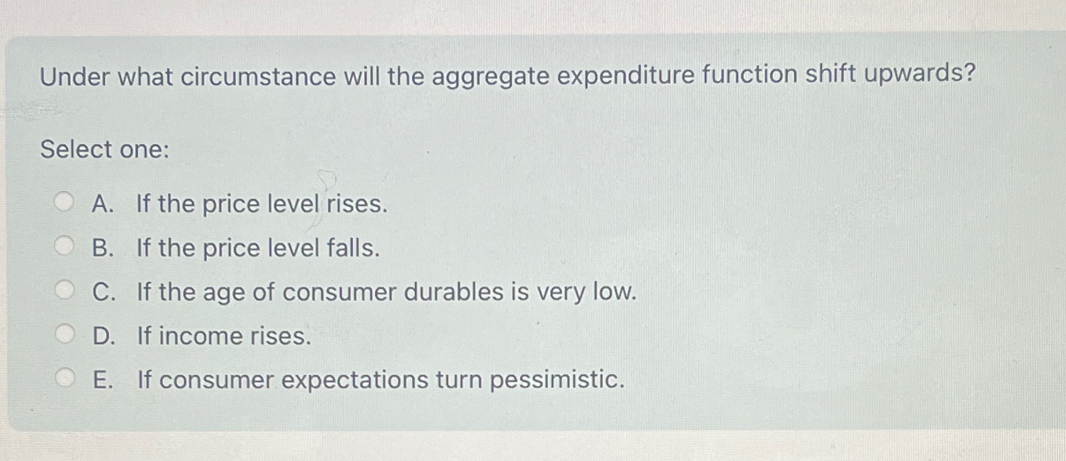 Solved Under what circumstance will the aggregate | Chegg.com