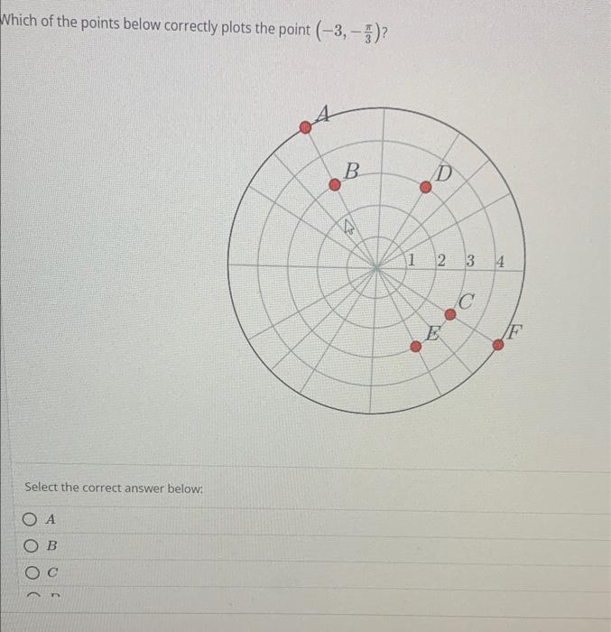 Solved Which of the points below correctly plots the point | Chegg.com