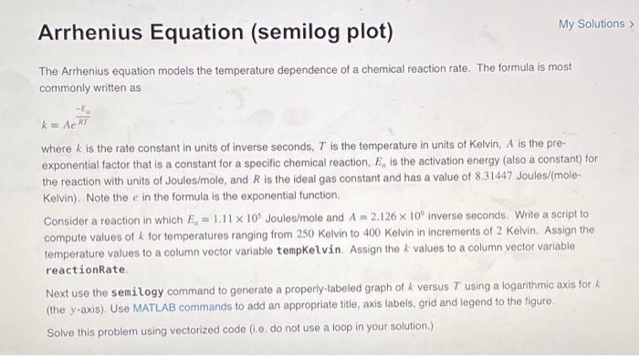Solved My Solutions > Arrhenius Equation (semilog plot) The | Chegg.com