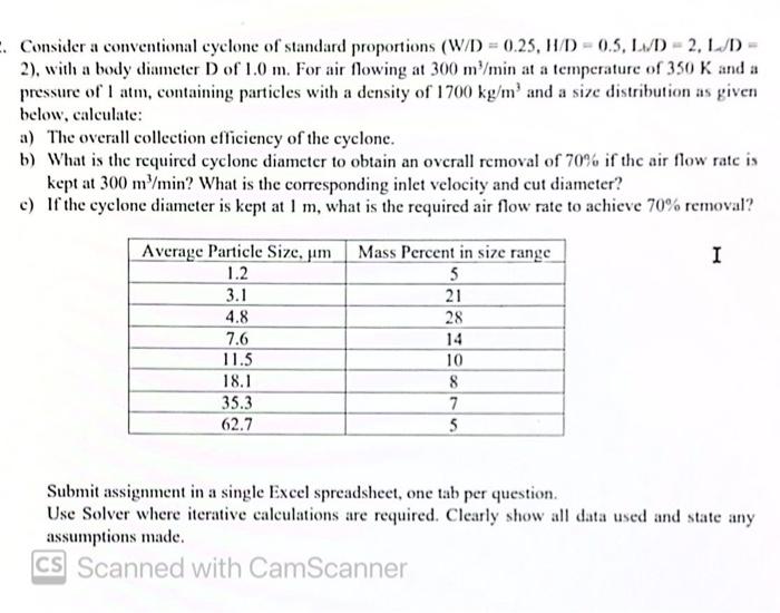 Consider a conventional cyclone of standard | Chegg.com