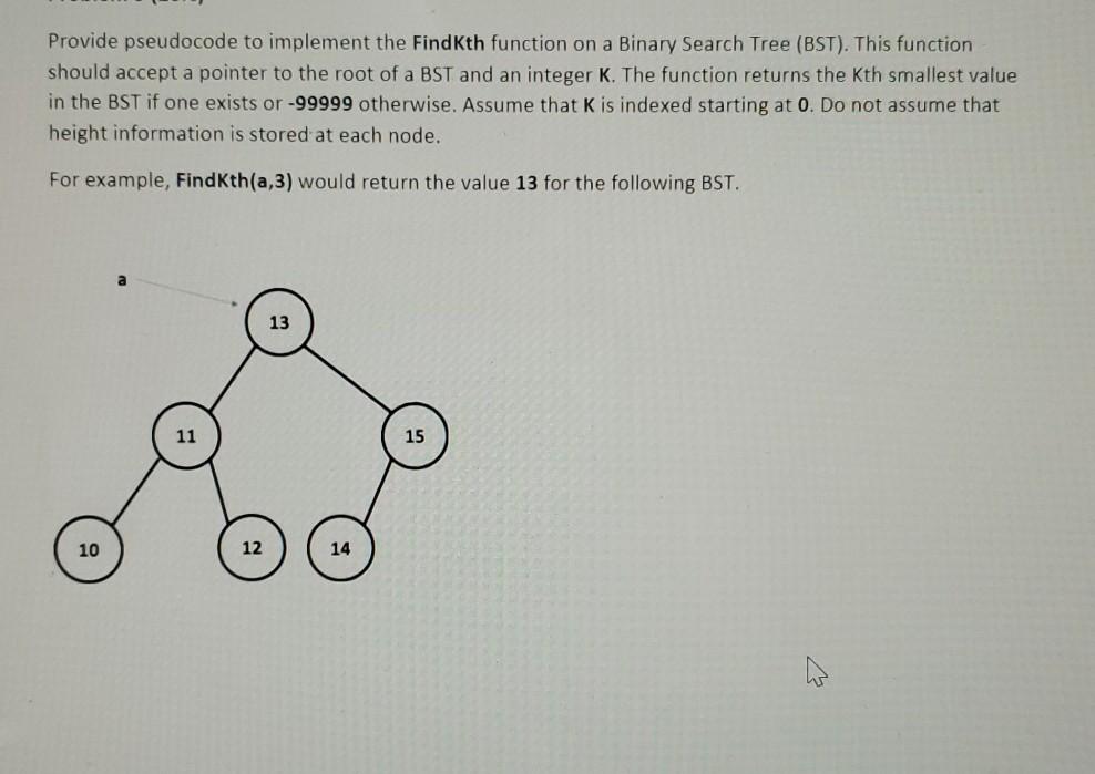 Solved Provide pseudocode to implement the FindKth function | Chegg.com