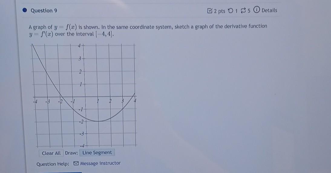 Question 9 2 pts 15 Details A graph of y= = f(x) is | Chegg.com