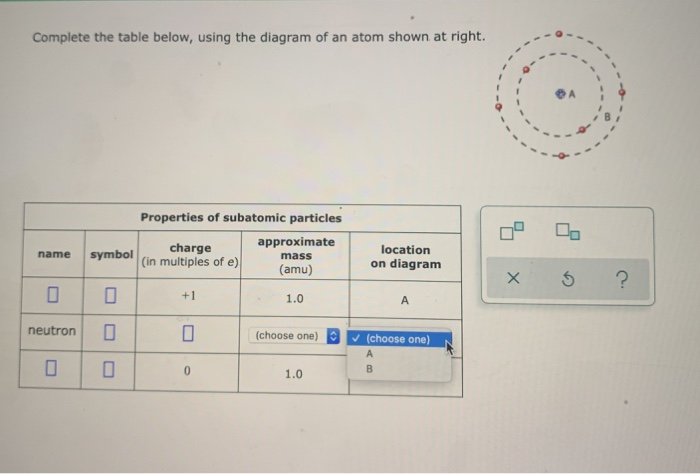 Solved Complete the table below, using the diagram of an | Chegg.com