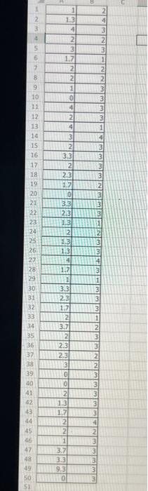 Solved Scores (downloid) 10 points Scores (ontine) In the | Chegg.com