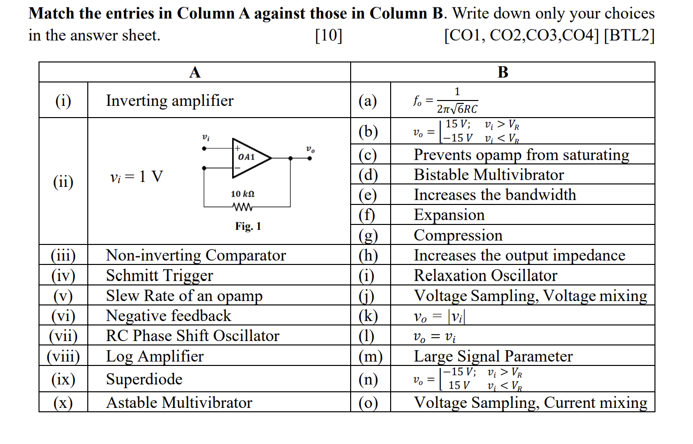 Solved Match the entries in Column A against those in Column | Chegg.com