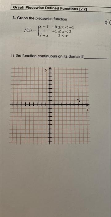 Solved 3. Graph the piecewise function | Chegg.com