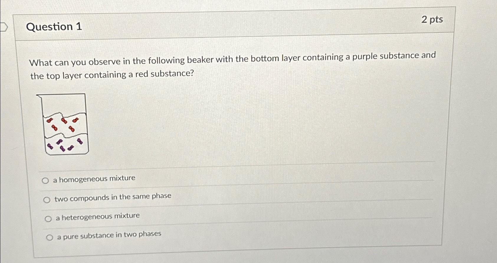 Solved Question 12 ﻿ptsWhat can you observe in the following | Chegg.com