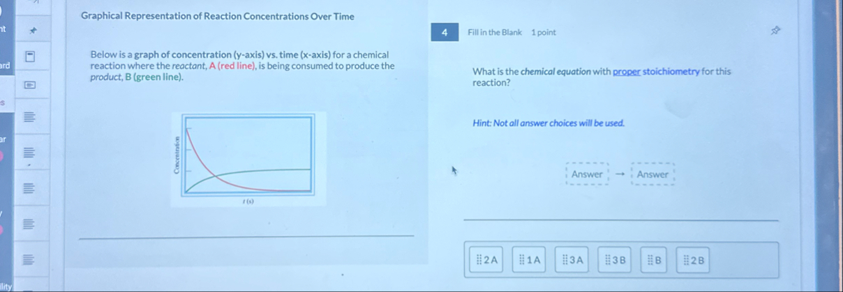 Solved Graphical Representation of Reaction Concentrations | Chegg.com