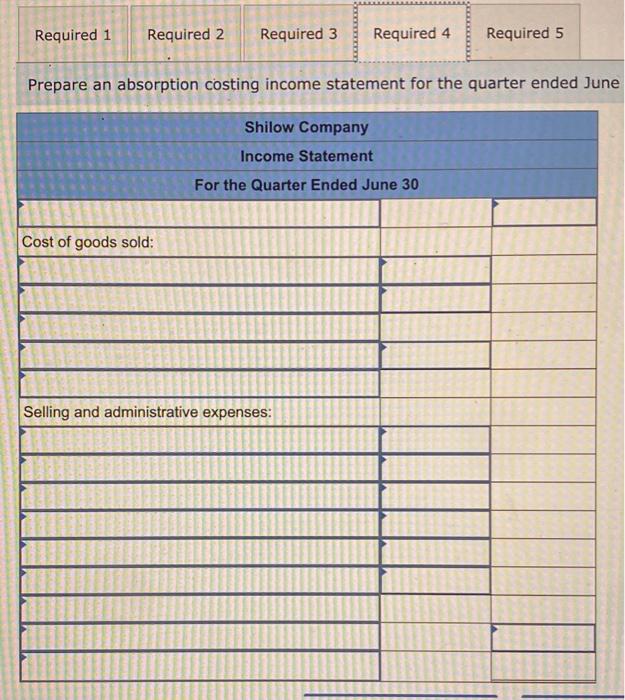 Solved Complete the cash budget. Note: Cash | Chegg.com