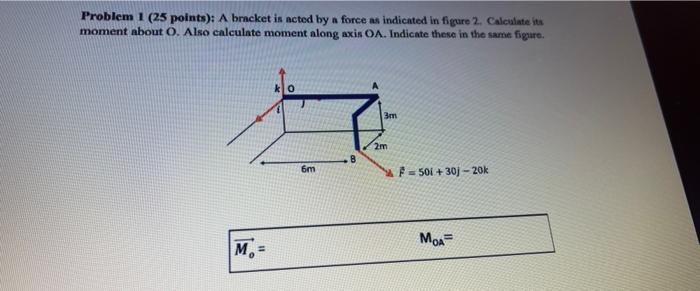 Solved Problem 1 (25 points): A bracket is acted by a force | Chegg.com