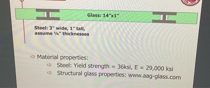 Solved ⇒ Goal: Determine the factor of safety of the bridge. | Chegg.com