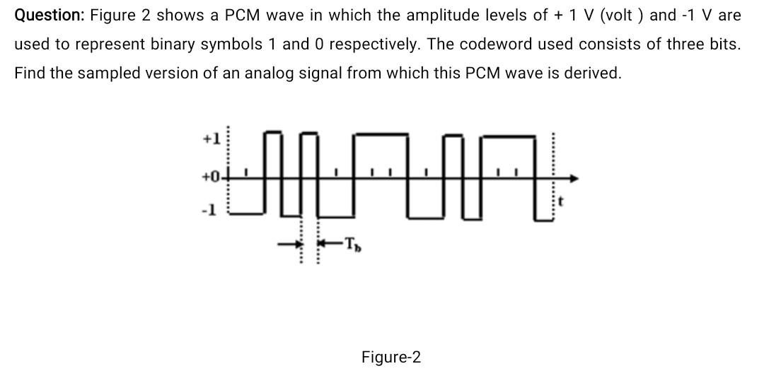 Solved Question: Figure 2 shows a PCM wave in which the | Chegg.com