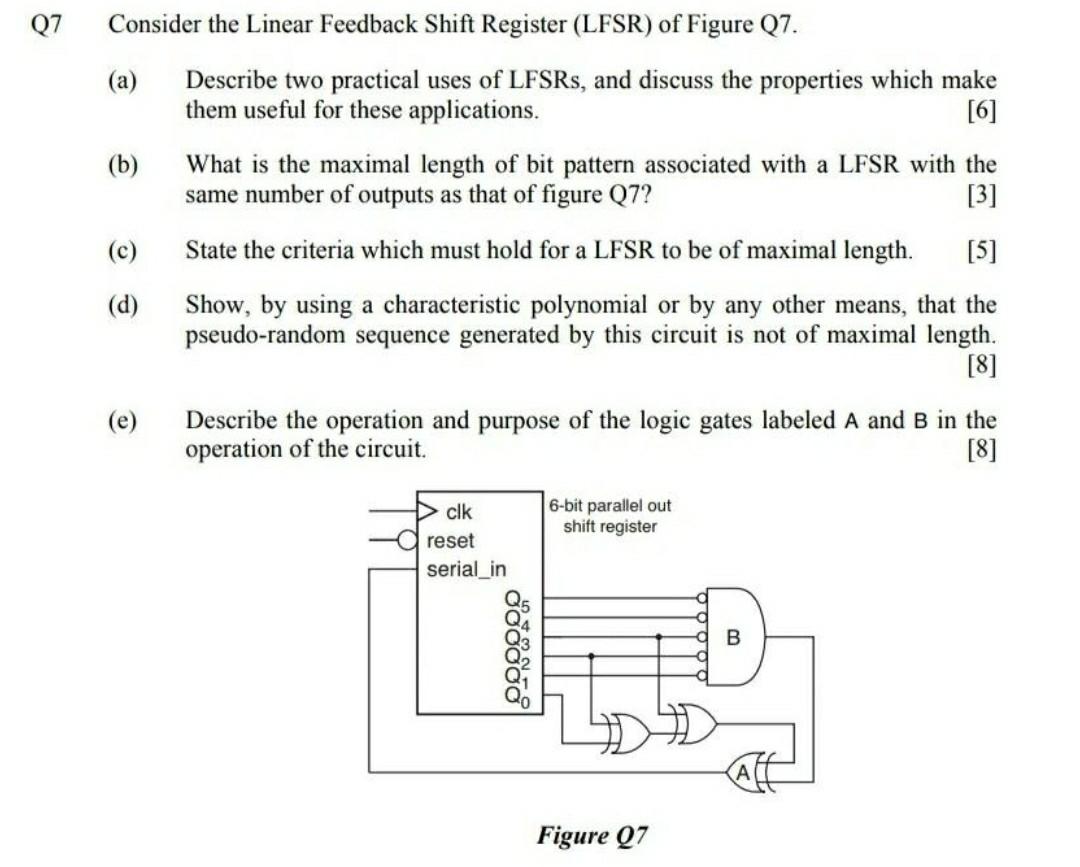 Solved Q7 Consider the Linear Feedback Shift Register (LFSR) | Chegg.com