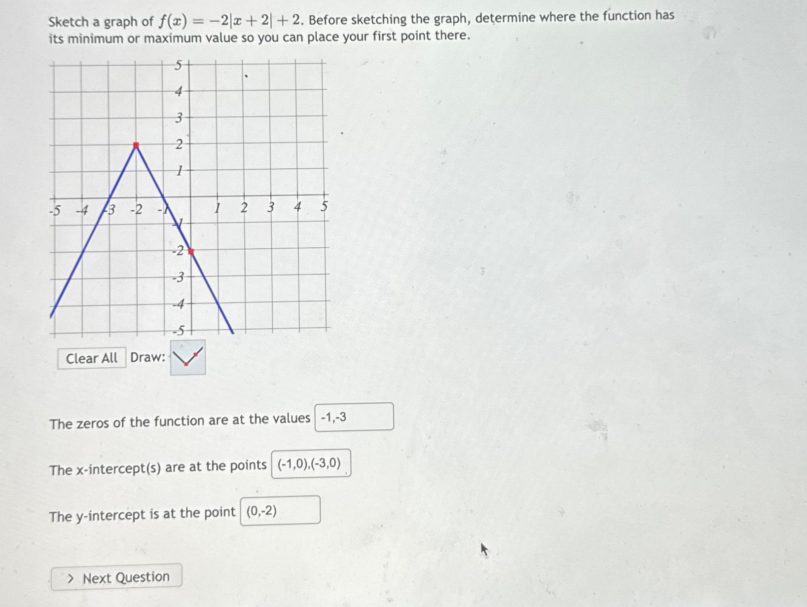 Solved Sketch a graph of f(x)=-2|x+2|+2. ﻿Before sketching | Chegg.com