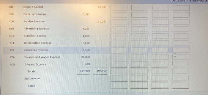 Solved The adjusted trial balance columns of the worksheet | Chegg.com