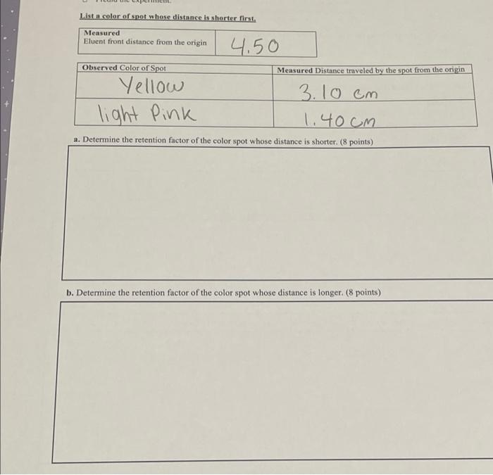 Solved Lista color of spot whose distance is shorter first | Chegg.com