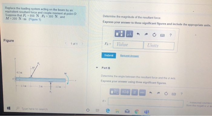 Solved Replace the loading system acting on the beam by an | Chegg.com