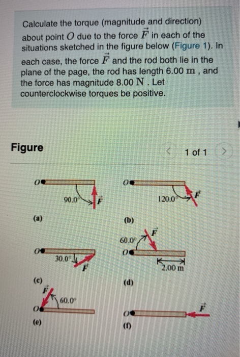 Solved Calculate the torque (magnitude and direction) about | Chegg.com