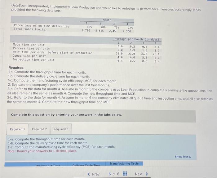 Solved Required: 1-a. Compute the throughput time for each | Chegg.com