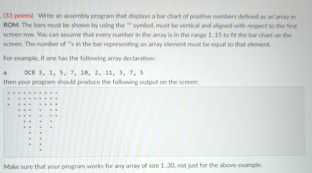 Solved Write an ASSEMBLY PROGRAM that displays a bar chart | Chegg.com