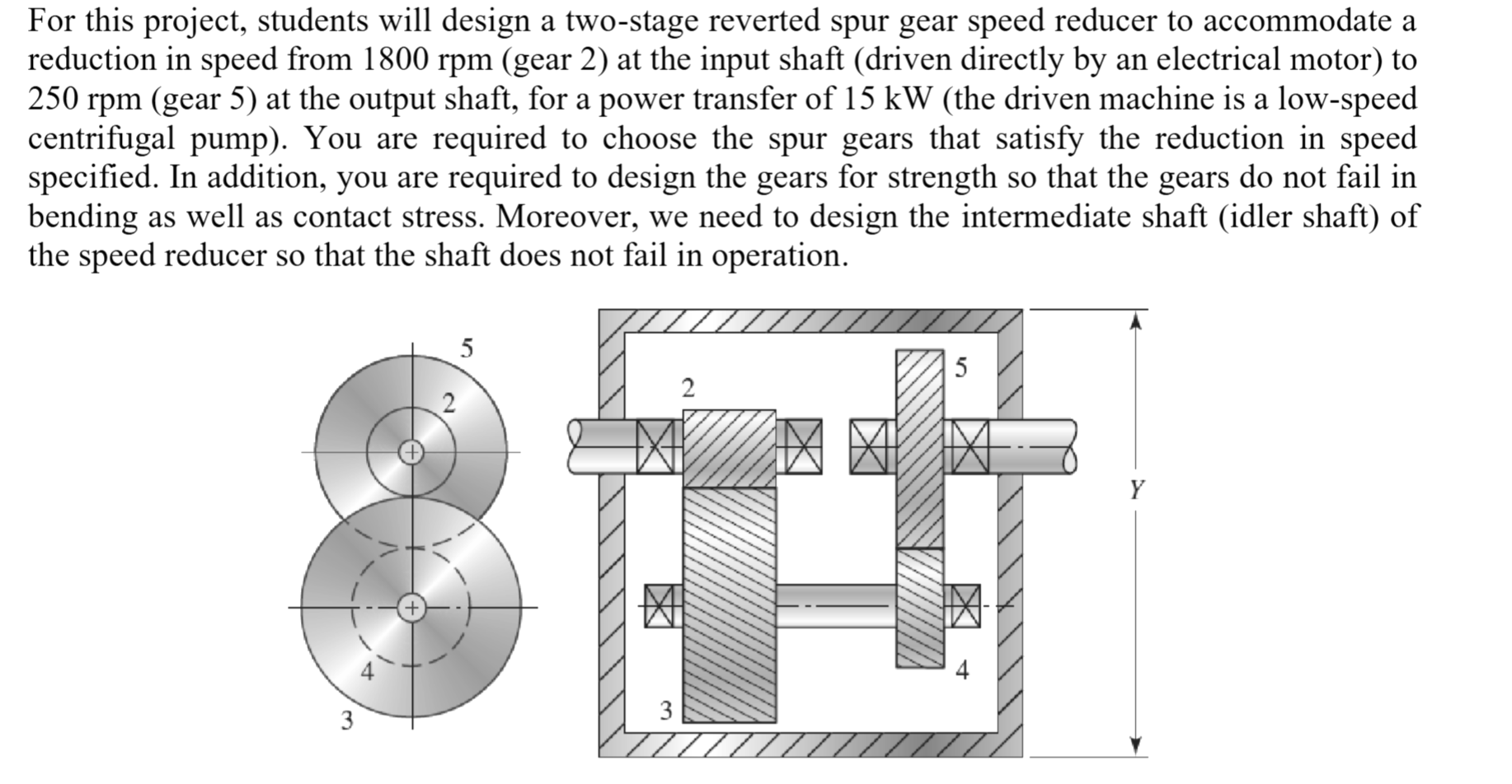 Solved For this project, students will design a two-stage | Chegg.com