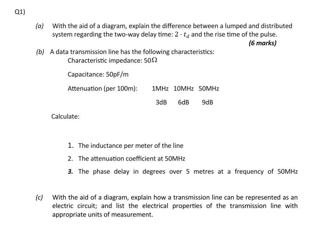 Solved Q1) (a) With the aid of a diagram, explain the | Chegg.com