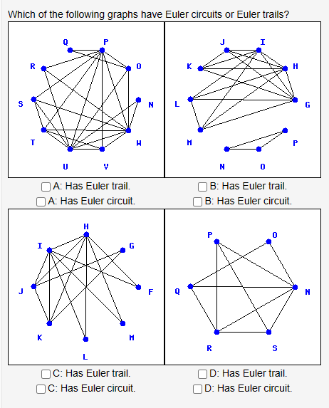 Solved Which of the following graphs have Euler circuits or | Chegg.com