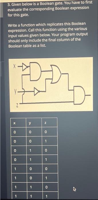 Solved 3. Given below is a Boolean gate. You have to first | Chegg.com