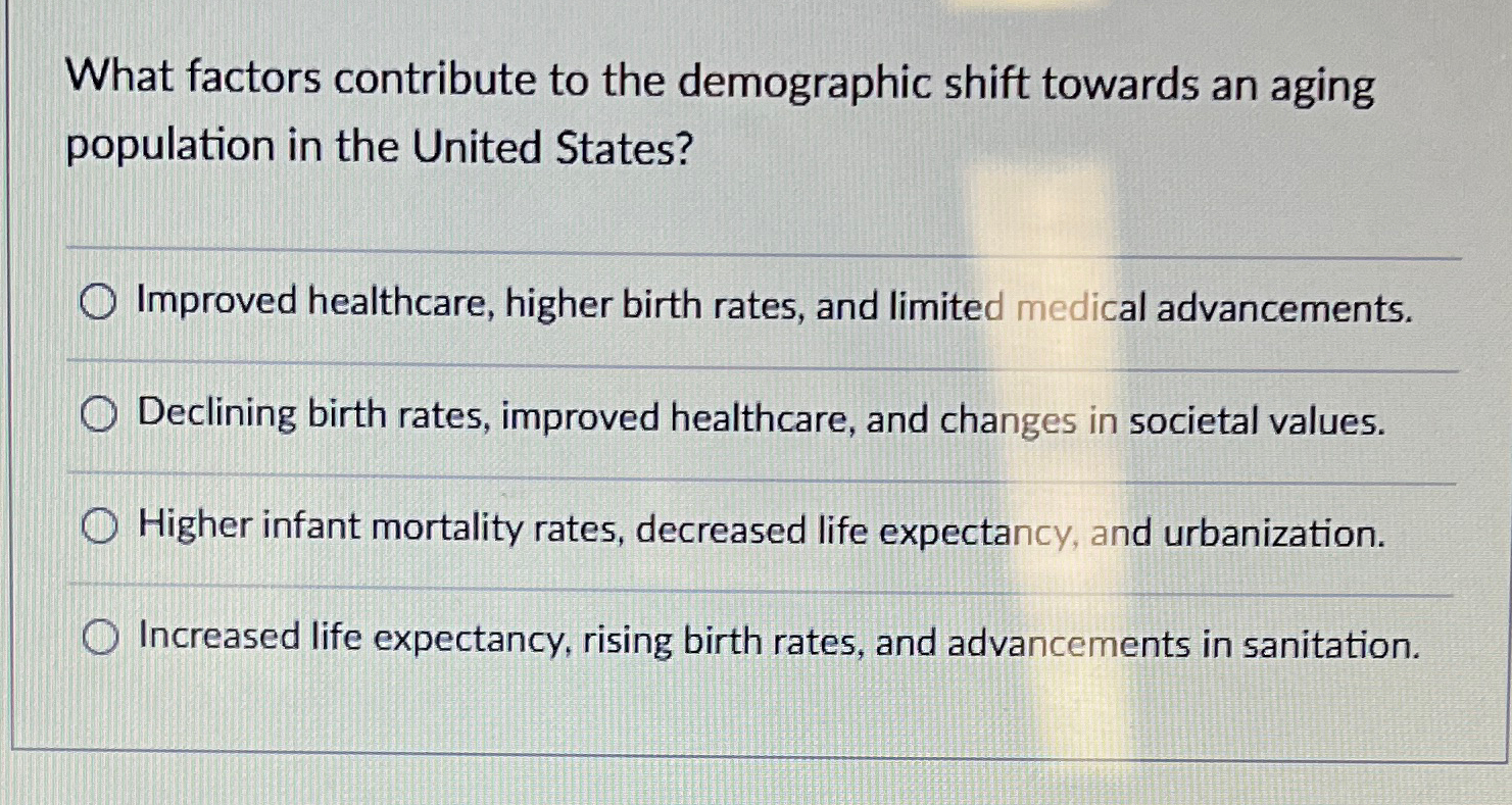 Solved What factors contribute to the demographic shift | Chegg.com