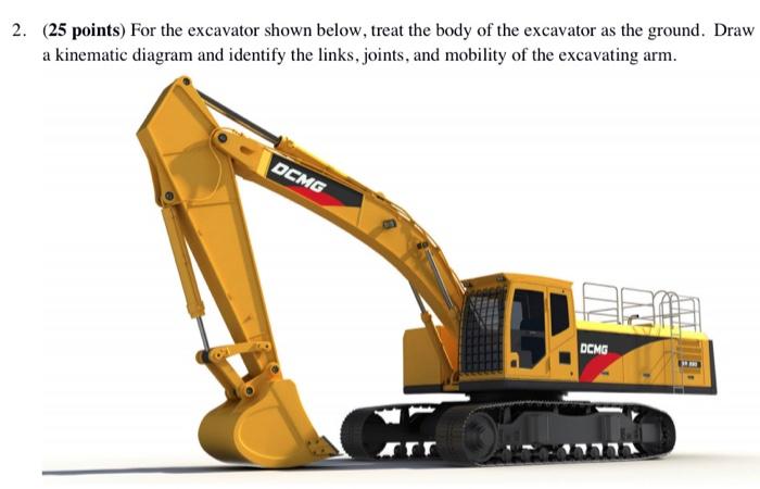 Solved 2. (25 points) For the excavator shown below, treat | Chegg.com Solved 2. (25 points) For the excavator shown below, treat | Chegg.com