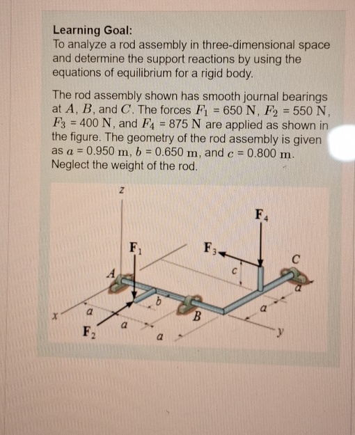 Part A - ﻿Finding the y ﻿component of ﻿the reaction | Chegg.com