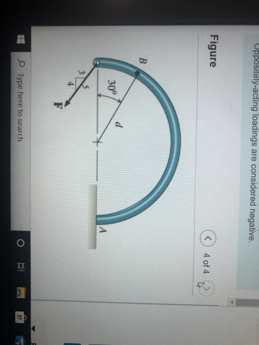 Solved Part A Intemal Loading Due to a variable, Distributed | Chegg.com