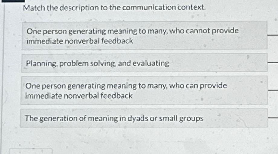 Solved Match the description to the communication | Chegg.com