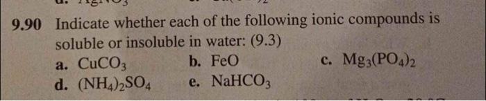 Solved 90 Indicate whether each of the following ionic | Chegg.com