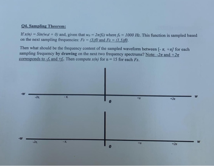 Solved 04. Sampling Theorem: If x(n) - Sin(wof + 0) and, | Chegg.com